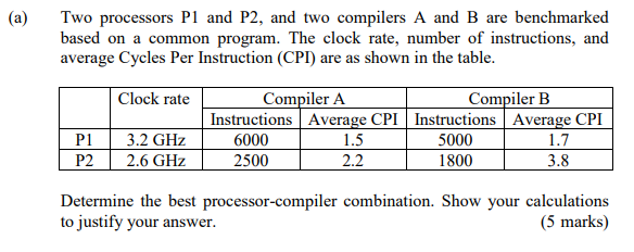 Solved (a) Two processors P1 and P2, and two compilers A and | Chegg.com