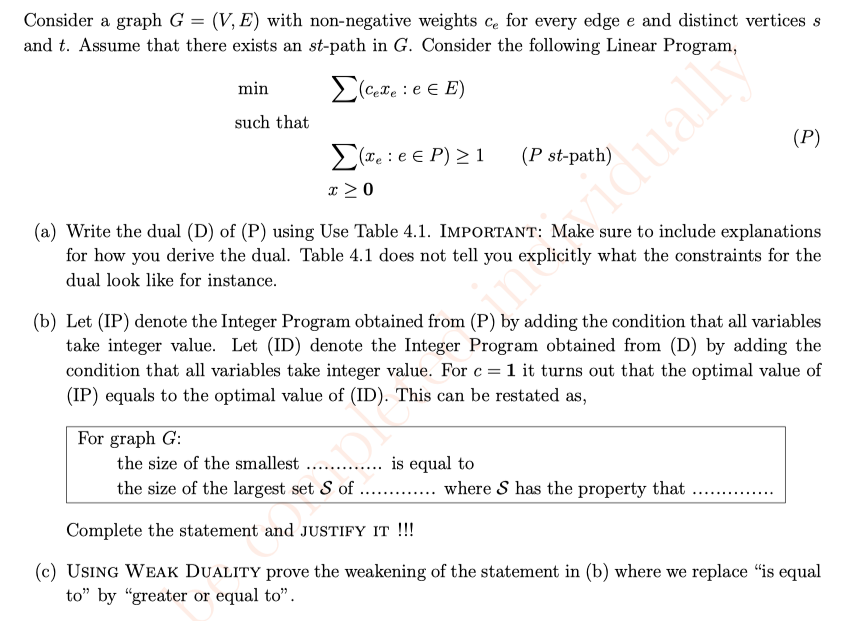 Consider a graph G = (V, E) with non-negative weights | Chegg.com