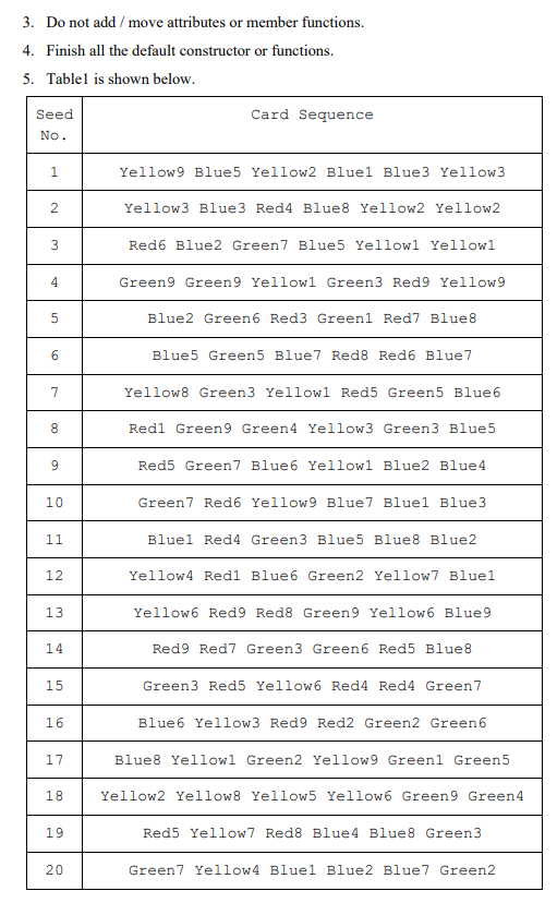 Solved In this assignment, you will write a C++ program that | Chegg.com