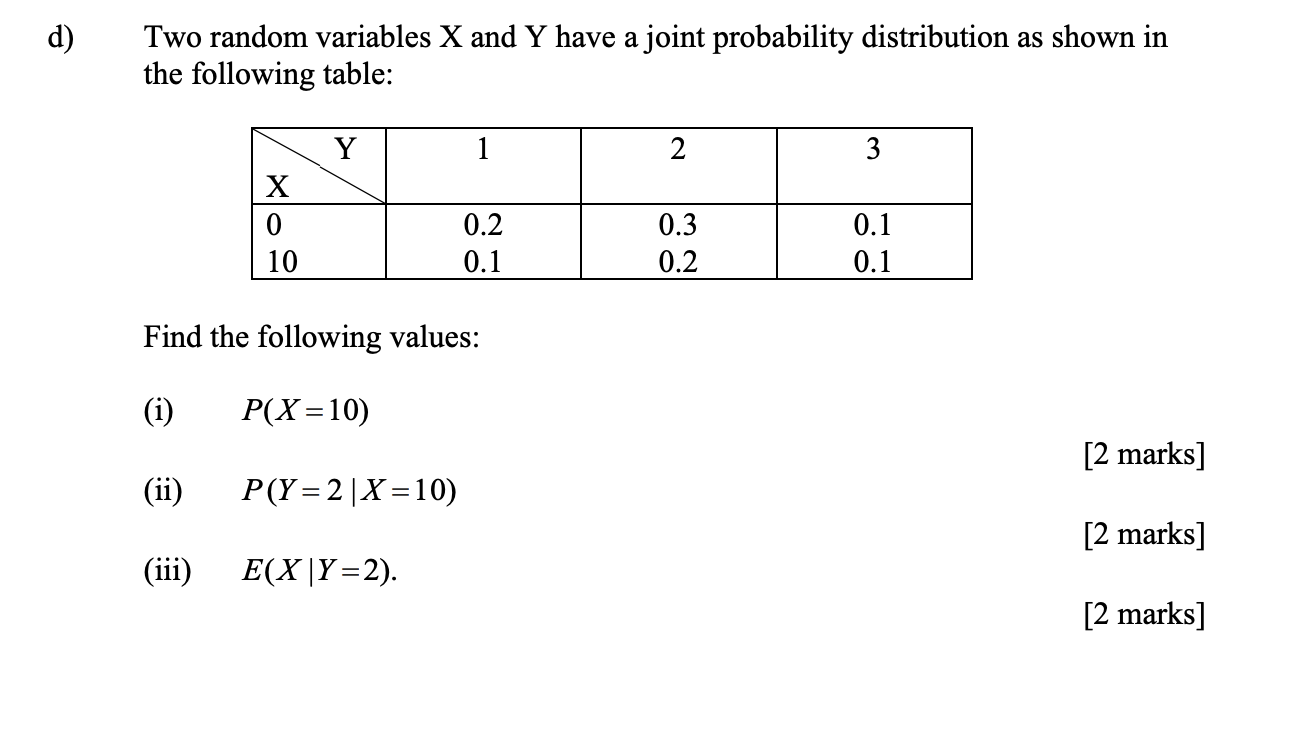 Solved Two random variables X and Y have a joint probability | Chegg.com