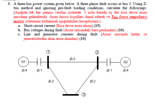 Solved 3. A three-bus power system given below. A | Chegg.com