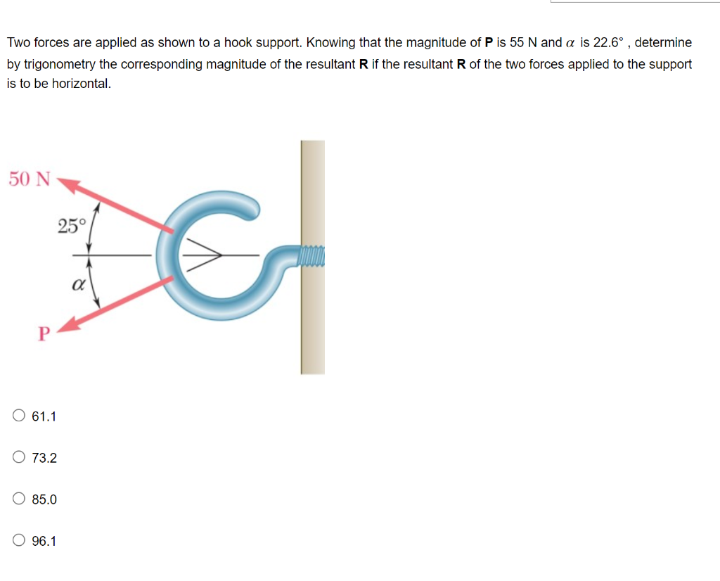 Solved Two forces are applied as shown to a hook support. | Chegg.com