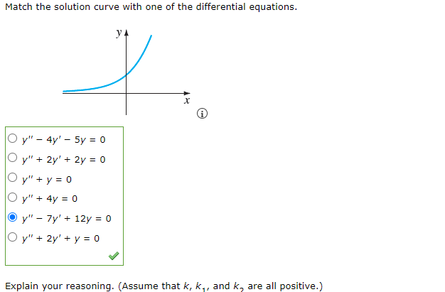 Solved Match the solution curve with one of the differential | Chegg.com