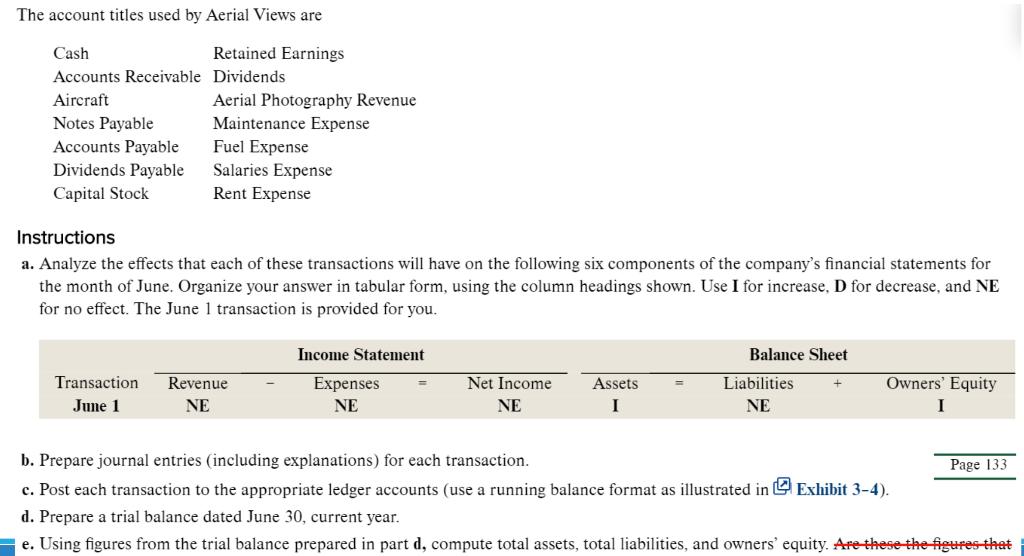 Assignment 1 Part 2: P3.4A In June, current year, | Chegg.com