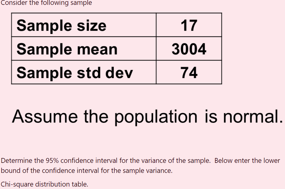 Solved Considering the following sample: | Chegg.com