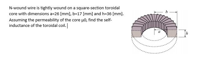 Solved N-wound wire is tightly wound on a square-section | Chegg.com