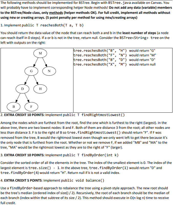 Solved Starter code: import java.util.Arrays; /** * A | Chegg.com