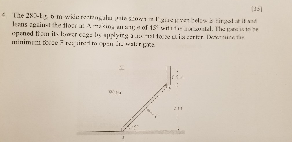 Solved (35] The 280-kg, 6-m-wide rectangular gate shown in | Chegg.com