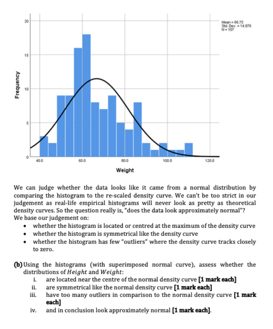 Histogram and normality of data Many of the tools we | Chegg.com