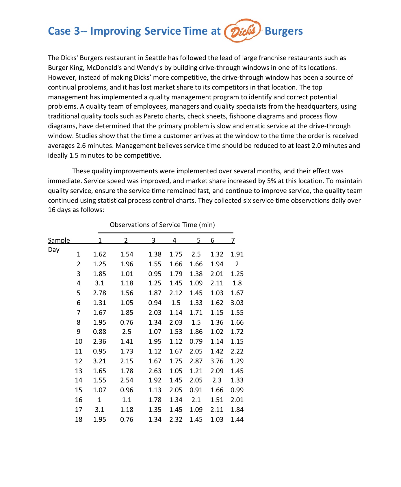 Solved SCUSSION QUESTIONSConstruct x-bar and R control | Chegg.com
