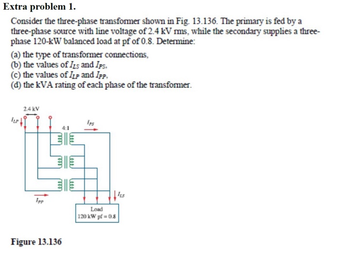 Solved Extra problem 1. Consider the three-phase transformer | Chegg.com