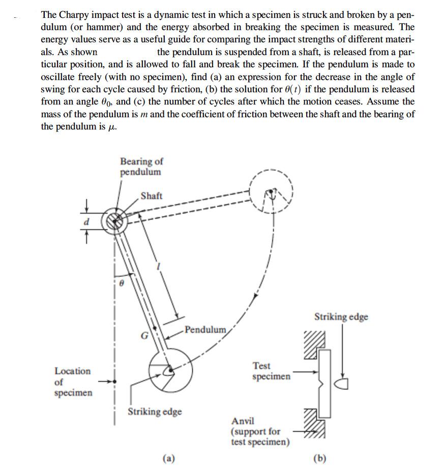 Solved The Charpy impact test is a dynamic test in which a | Chegg.com