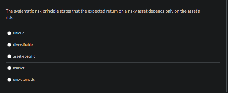 Solved The systematic risk principle states that the | Chegg.com