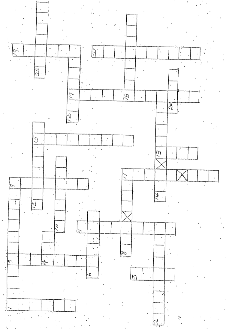 Solved UNIT II, PHYSICAL GEOGRAPHY ACROSS DOHN 1convectional | Chegg.com