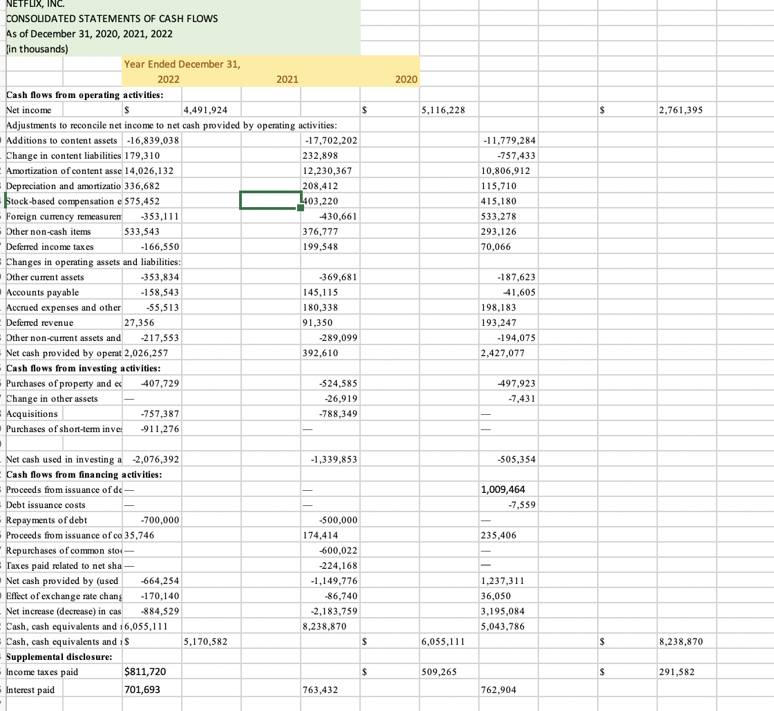 - Calculate the ratios for each of your company's | Chegg.com