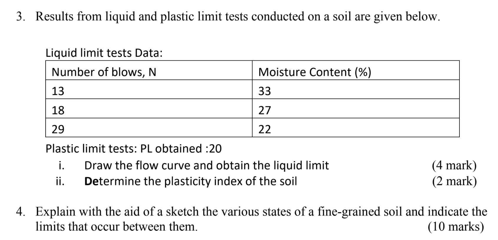 Solved Results from liquid and plastic limit tests conducted | Chegg.com Solved Results from liquid and plastic limit tests conducted | Chegg.com