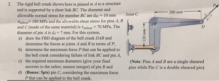 Solved 2· The rigid bell crank shown here is pinned at A to | Chegg.com
