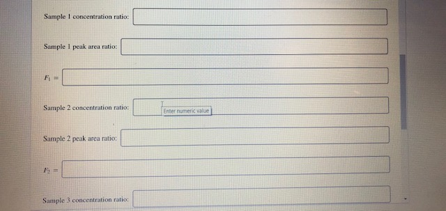 Solved Internal standards are commonly used in | Chegg.com