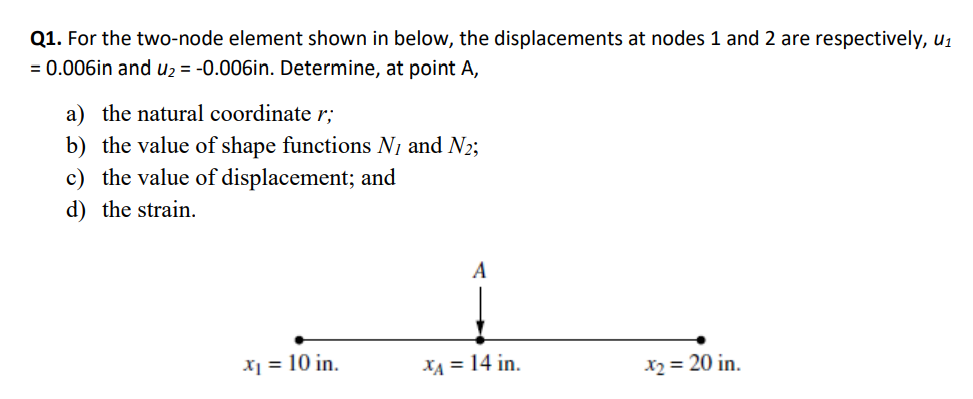 Solved Q1. For the two-node element shown in below, the | Chegg.com