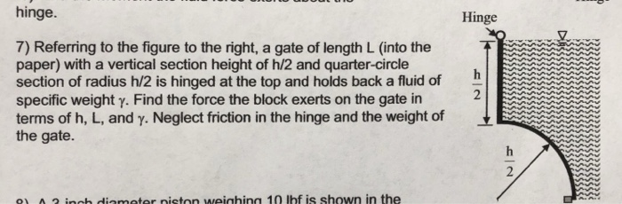 Solved Referring to the figure to right, a gate of length L | Chegg.com