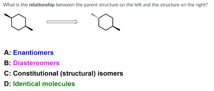 Solved What is the relationship between the parent structure | Chegg.com