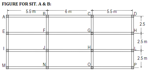 Solved Typical framing of a floor is shown in the figure. | Chegg.com