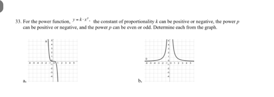 Solved 33. For the power function, y=k-x", the constant of | Chegg.com