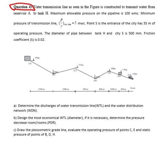 Solved Question 4) Water transmission line as seen in the | Chegg.com