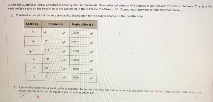 Solved During the summer of 2014, Coldstream Country Club in | Chegg.com
