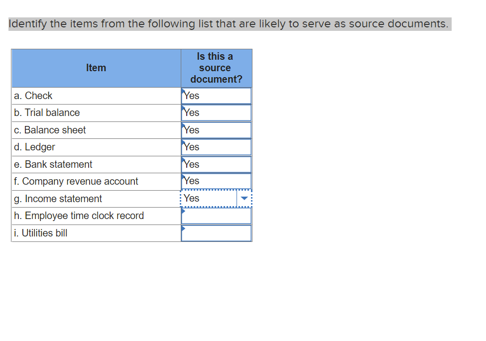 Solved Identify the items from the following list that are | Chegg.com