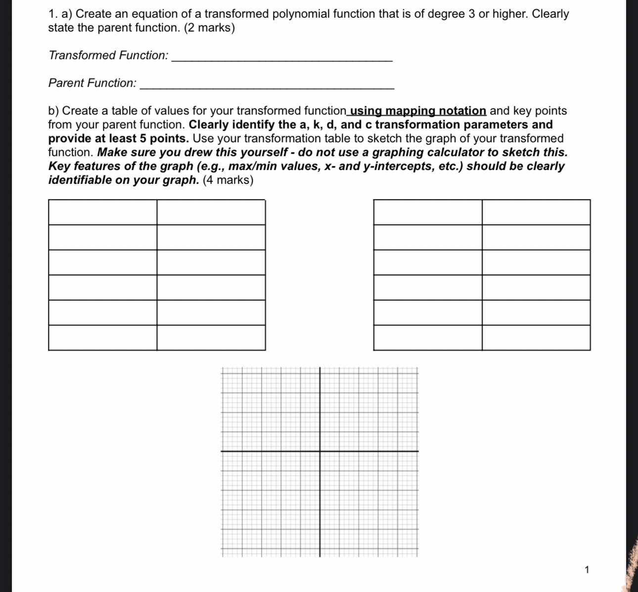 Solved 1. a) Create an equation of a transformed polynomial | Chegg.com