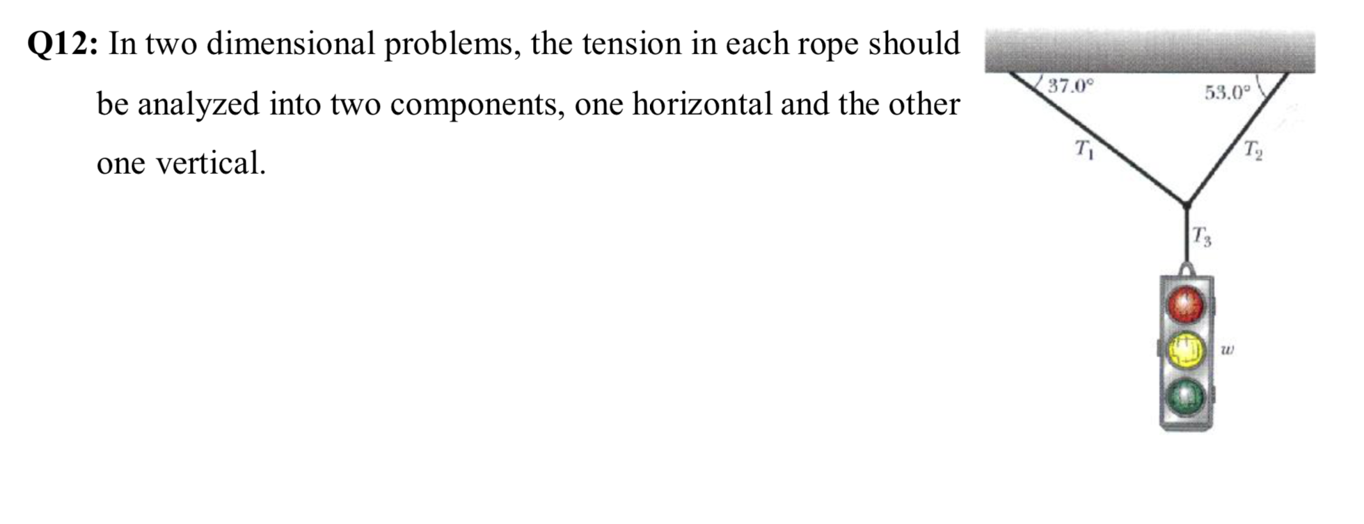 Solved Q12: In two dimensional problems, the tension in each | Chegg.com