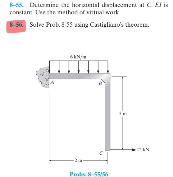 Solved 8-55. Determine the horizontal displacement at C. EI | Chegg.com