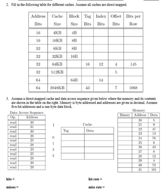 Solved Cache Address Bits Block Size Tag Bits Index Bits | Chegg.com