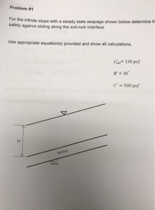 Solved Problem #1 For the infinite slope with a steady state | Chegg.com