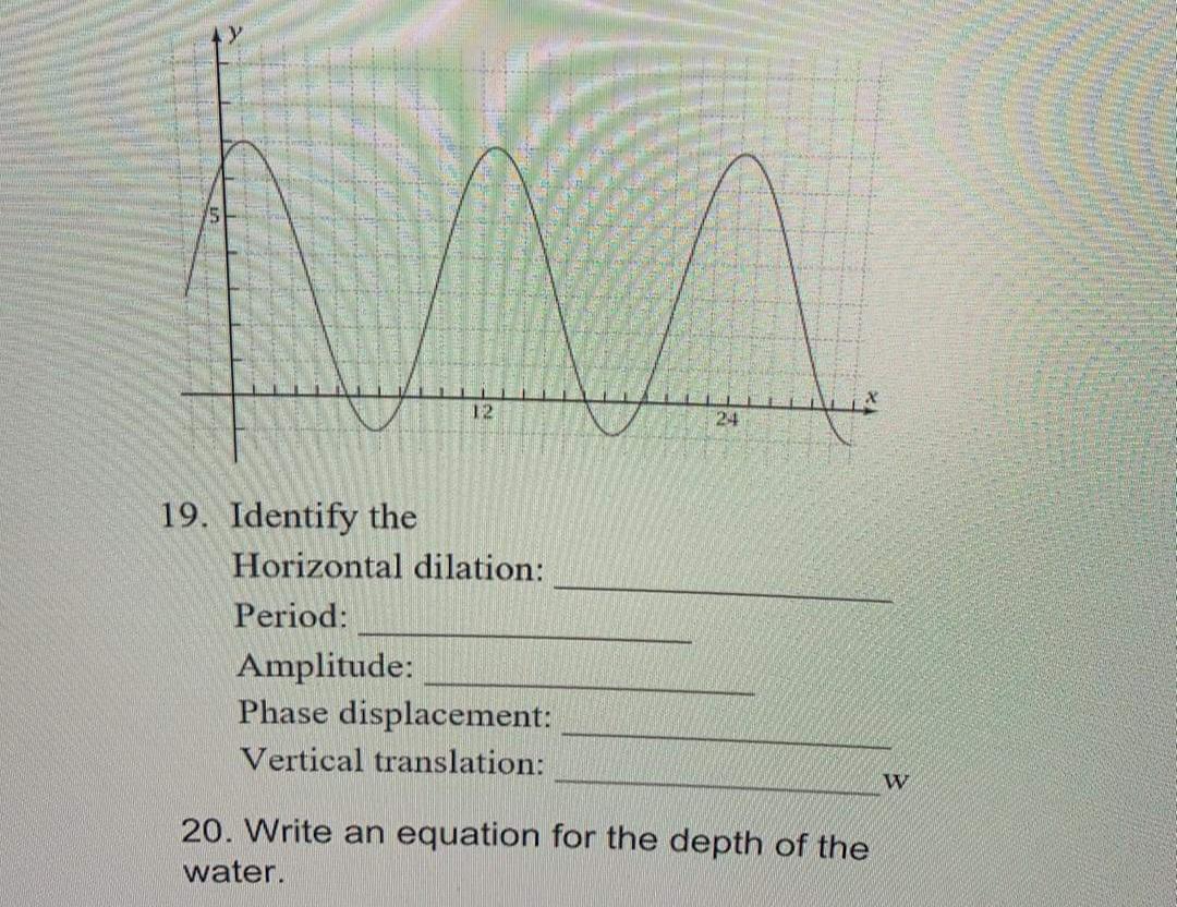 Solved 12 24 19. Identify the Horizontal dilation: Period: | Chegg.com