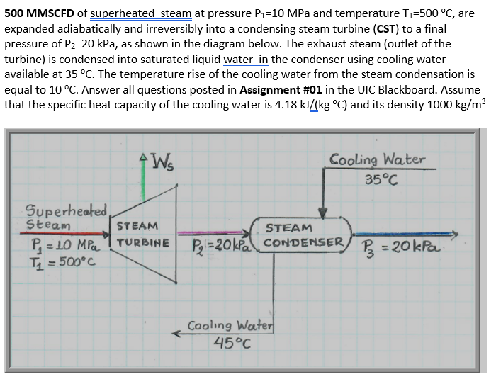 500 MMSCFD of superheated steam at pressure P1=10MPa | Chegg.com