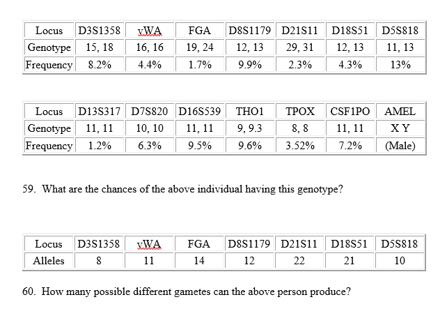 Solved Hair color pedigree: H=black h1 = brown h2 = blonde 2 | Chegg.com