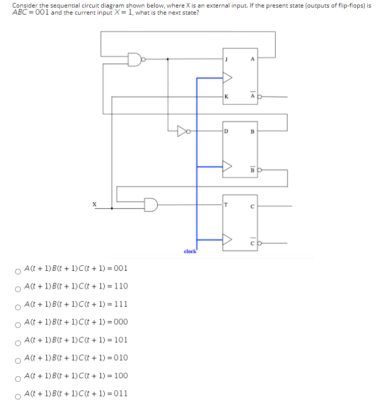 Solved Consider the sequential circuit diagram shown below, | Chegg.com