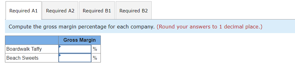 Solved Problem 5-25A (Algo) Using ratios to make comparisons | Chegg.com