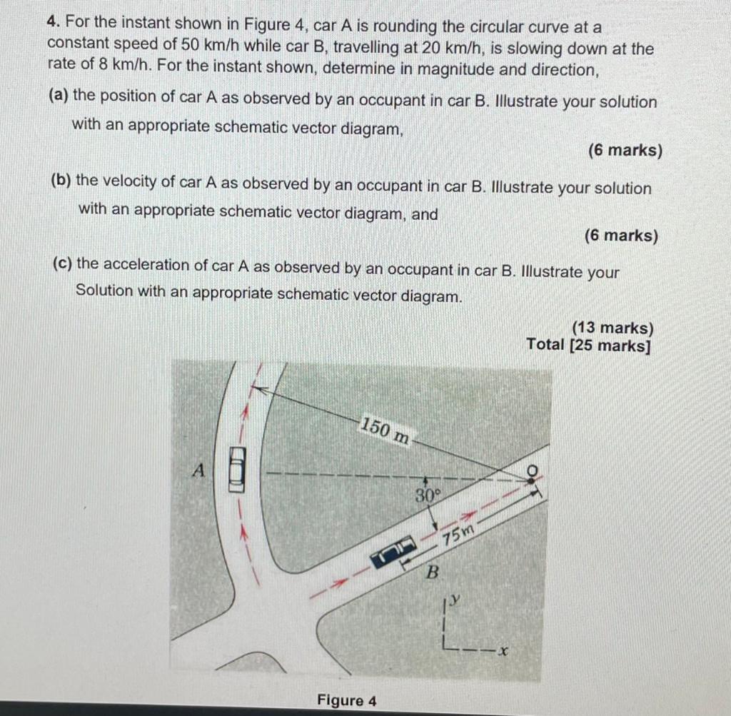 Solved 4. For the instant shown in Figure 4, car A is | Chegg.com