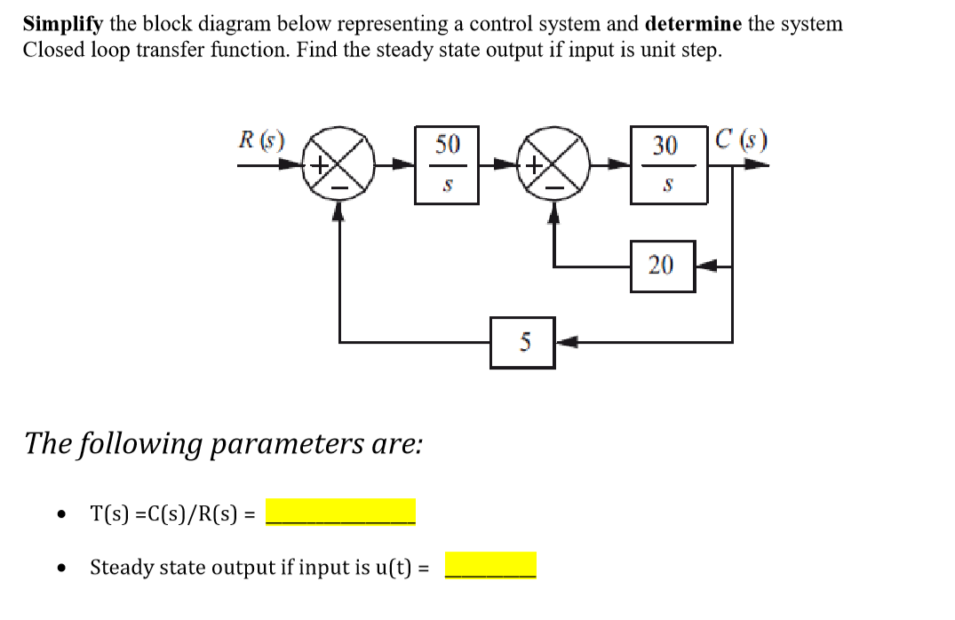 Solved Simplify the block diagram below representing a | Chegg.com