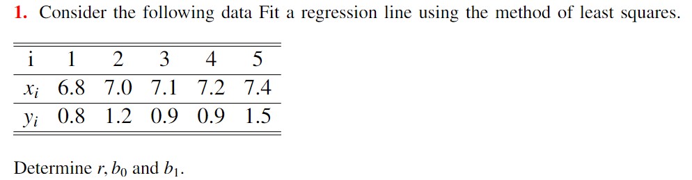 Solved 1. Consider the following data Fit a regression line | Chegg.com