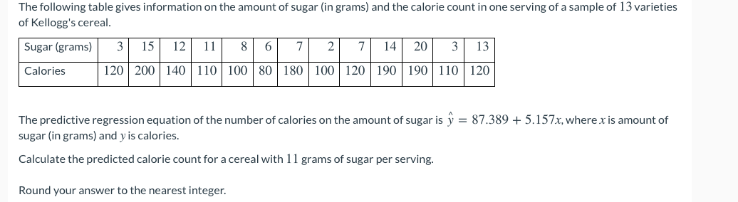 Solved The following table gives information on the amount | Chegg.com