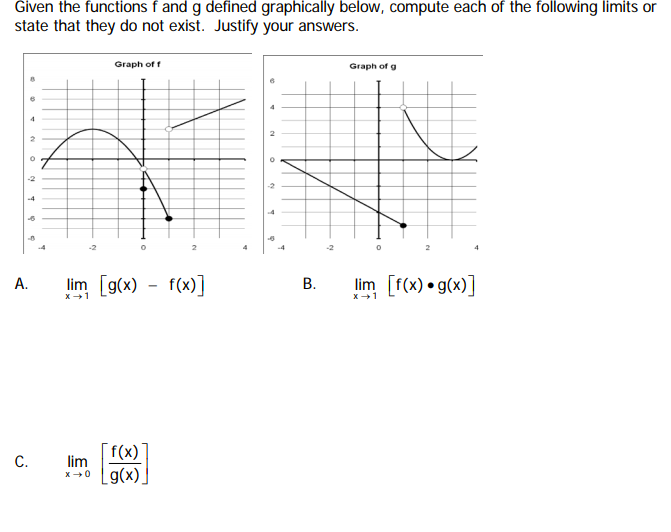 Solved Given the functions f and g defined graphically | Chegg.com
