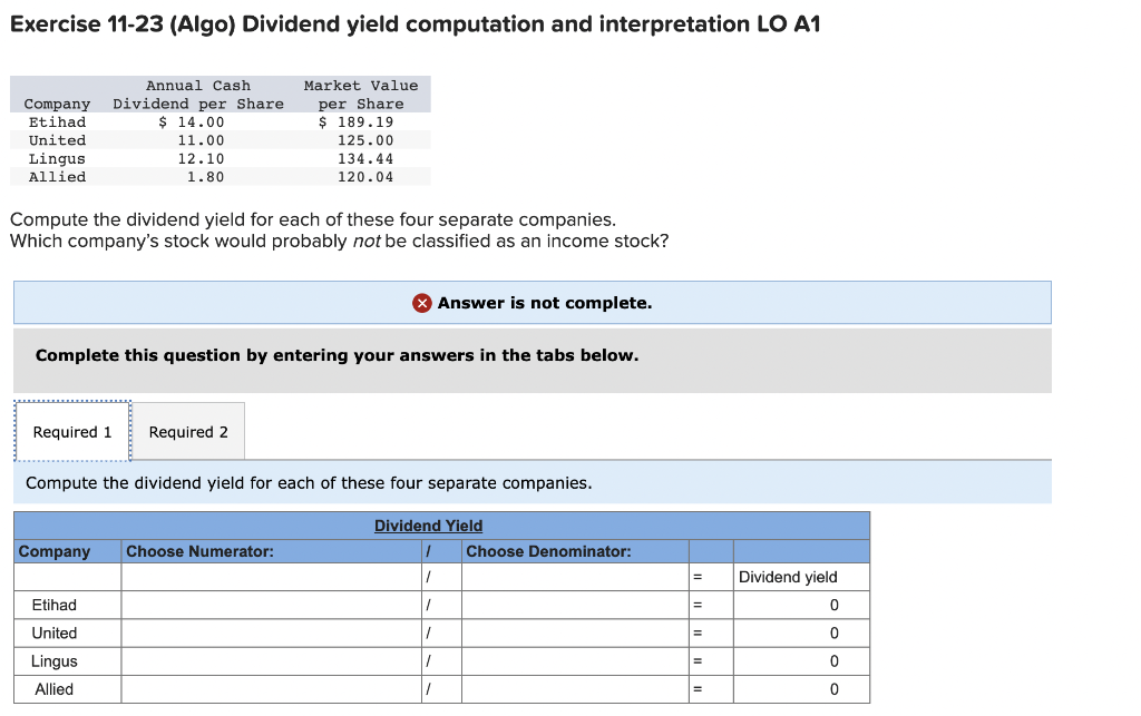 Solved Exercise 11-23 (Algo) Dividend yield computation and | Chegg.com