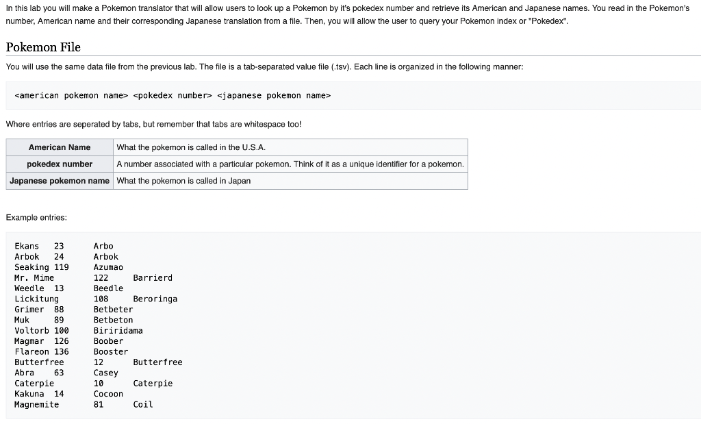 Solved In this lab you will make a Pokemon translator that | Chegg.com