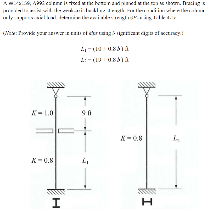 Solved A W14x159, A992 column is fixed at the bottom and | Chegg.com