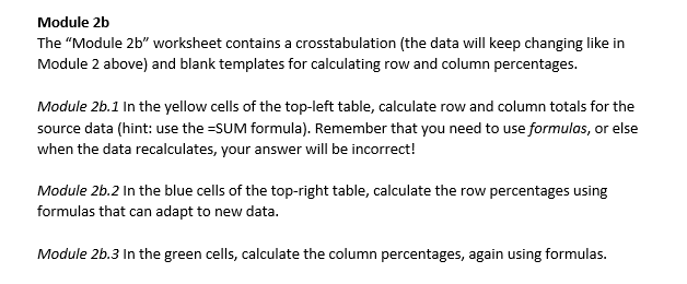 Solved Instructions The file "Module 5 Unit 1 Review Project | Chegg.com
