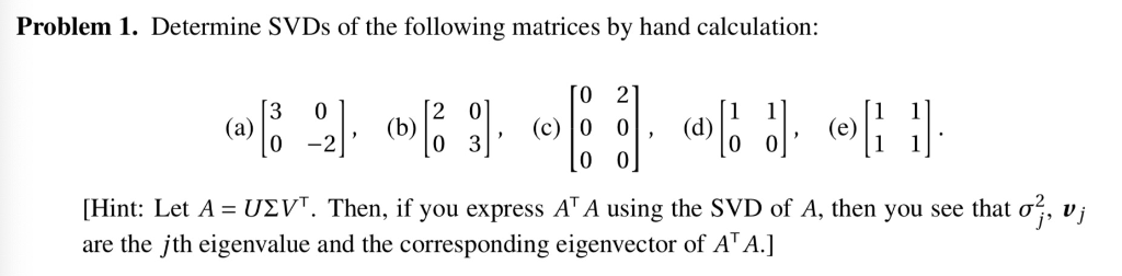 Solved Problem 1. Determine SVDS of the following matrices | Chegg.com